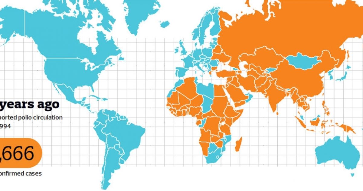 Polio: Breaking borders | WORLD