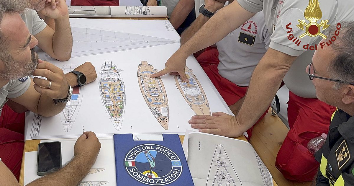 Mike Lynch body found in superyacht wreckage | WORLD