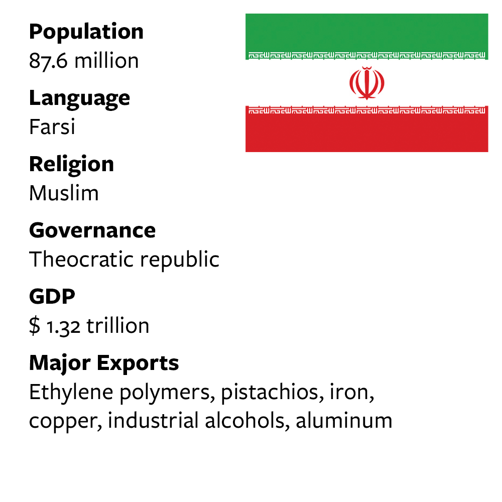 Global Briefs: Hitting Iran’s Hamas-funding scheme | WORLD