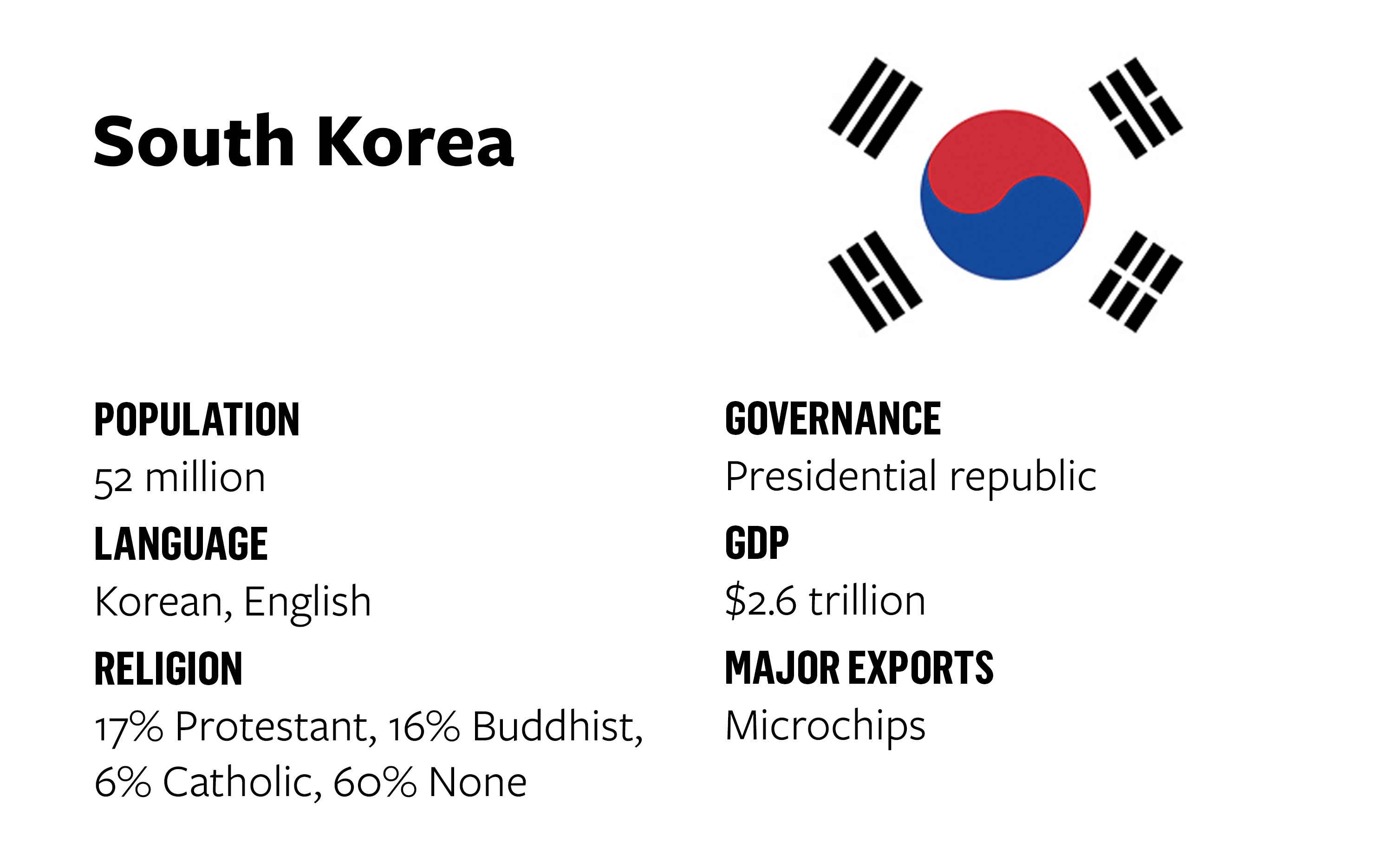 Global Briefs: Iranians call for regime change | WORLD